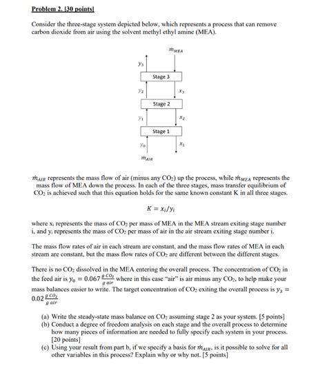 Solved Problem 230 Points Consider The Three Stage System