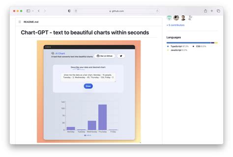 ChartGPT Creating Stunning Visualizations With Text Based Input DEV