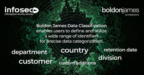🔐 Manage Your Sensitive Data Securely With Boldon James Data