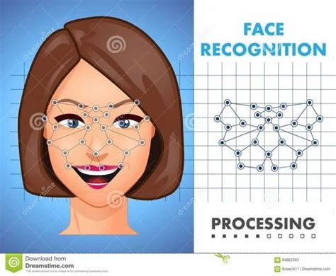 Face Detection System At Rs 10000piece Hyderabad Id 18273207962