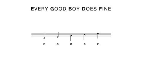 Violin Worksheets For Beginners