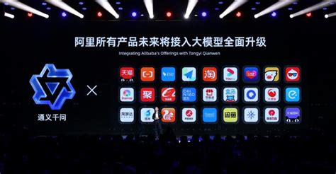Alibaba Cloud Unveils New Ai Model Tongyi Qianwen Pandaily