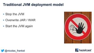 London Java Community An Experiment In Continuous Deployment Of Jvm Applications Ppt