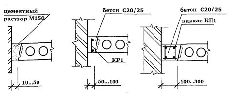 Как сделать монолитный участок между плитами перекрытия