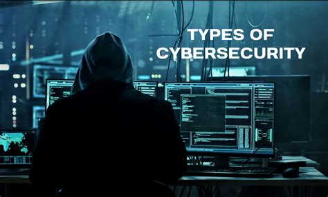 Mastering Cybersecurity Core Principles You Need To Know