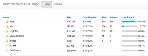Why Does My Azure App Service Web Mobile Api Logic App Consume So