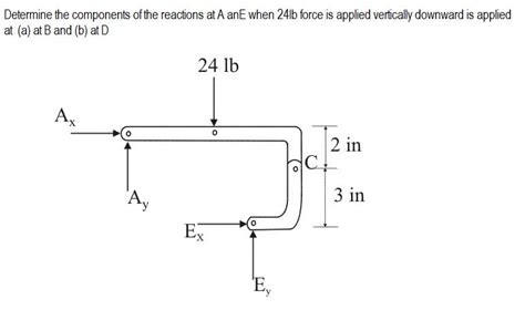 Solved Determine The Components Of The Reactions At A And E