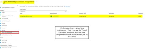 error no user assignments exist error in azure stack overflow
