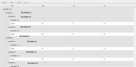 Javascript Kendo Grid Subgroup Total Not Display In Header Template Stack Overflow