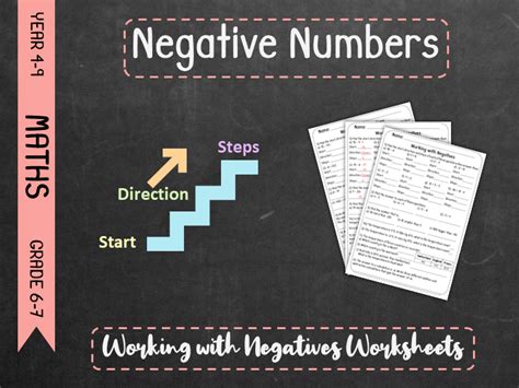 Negative Numbers Working With Negatives Worksheets Teaching Resources