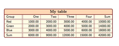 Tabularx Why Tcolorbox Example On Pp 345 Doesn T Work TeX LaTeX Stack Exchange