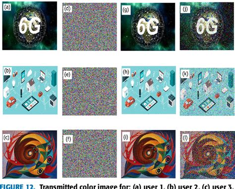 Figure 1 From Transceiver Design For Full Duplex Uav Based Zero Padded Ofdm System With Physical