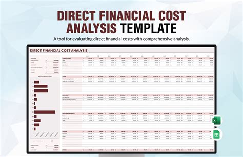 Cost Benefit Analysis Templates In Excel Free Download