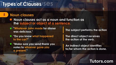 Clauses Definition Types And Examples