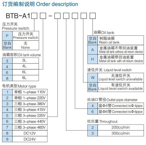 Baotn Btb 110v 4l 저압 지속적인 유압 선반 Cnc 기계를 위한 전기 장치 펌프 타이밍 기름 윤활 펌프 Buy