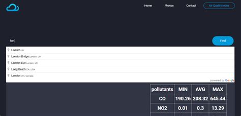GitHub Gokulakishorereddypuli AirQualityIndex Air Pollution Monitoring System