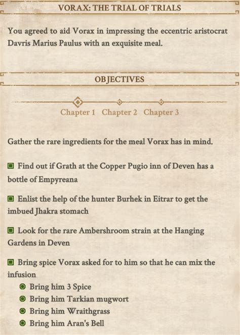 Vorax Vagrus Wiki Fandom