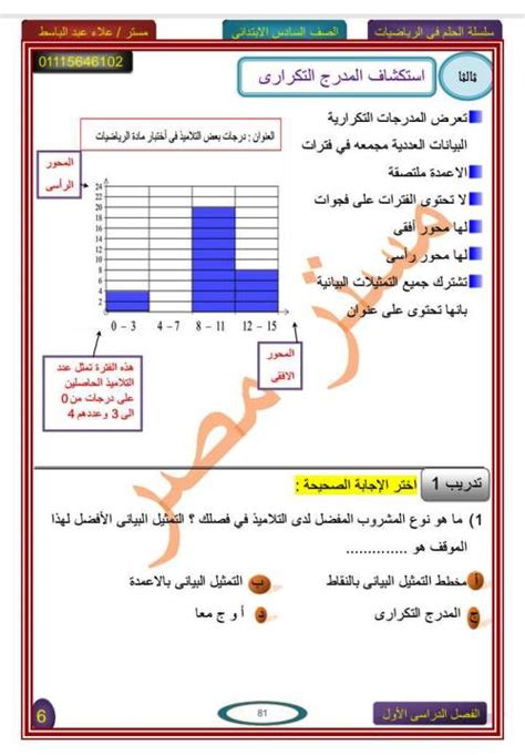 مذكرة رياضيات الصف السادس الابتدائى الترم الاول مدرس دوت كوم