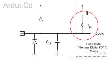 Arduino Uno 内置上拉电阻的使用arduino Uno A4 A5有上拉电阻吗 Csdn博客