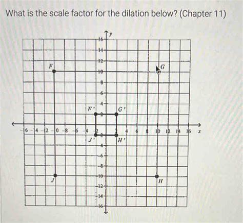 solved what is the scale factor for the dilation below chapter 11