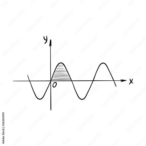 Sketch Of The Sine Wave Graph Sinusoid Graph Of A Mathematical Function A Simple Hand Drawn