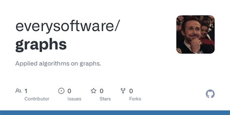 github everysoftware graphs applied algorithms on graphs