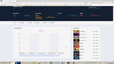 计算机毕业设计pythonvuejs游戏推荐系统 Steam游戏推荐系统 Django Flask 游戏可视化 游戏数据分析 游戏大数据