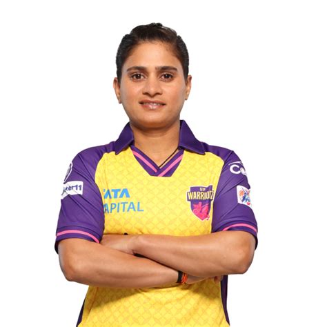 Laxmi Yadav Wplt20