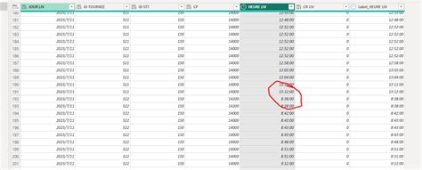 Calculate Difference Between 2 Rows Based On Multi Microsoft Fabric Community