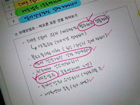 갓생살기 필수품 타임박스 플래너 일론 머스크도 쓴다고 Pdf 파일 공유합니다 네이버 블로그