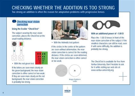 Varilux Fitting Guide Ppt