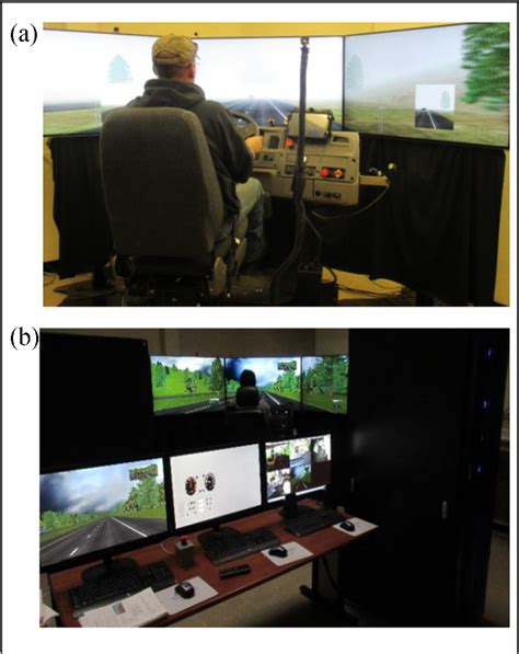 Figure 1 From Impact Of Variable Speed Limit In A Connected Vehicle Environment On Truck Driver
