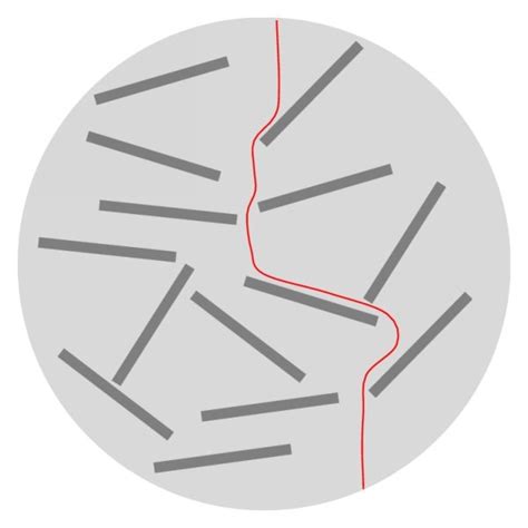 Sketches For Modeling Of Diffusion In Multiphase Systems A Permeable