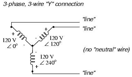 Three Phase Y And Delta Configurations Electrical Engineering