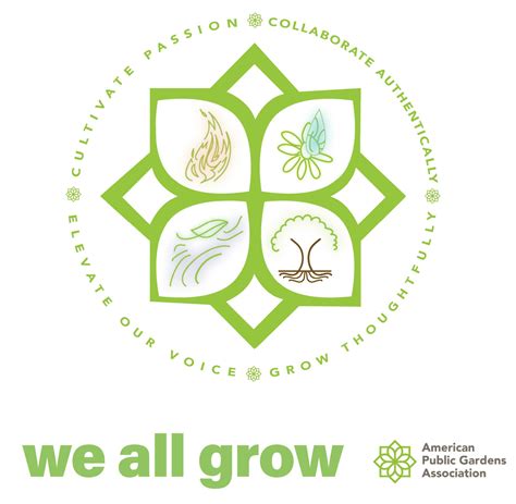 Core Values Asn Core Values Asn