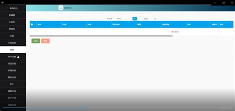 springboot 敬老院管理系统 毕业设计 附源码161551 基于springboot的养老院管理系统外文翻译 csdn博客