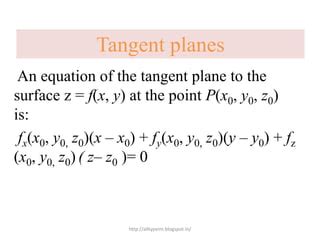 Tangent Plane PPT