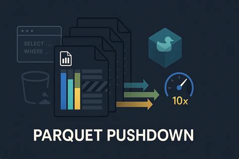 Managing Users In Amazon Aurora Serverless V2 Postgresql With Terraform By Vidarbha Yalagadde