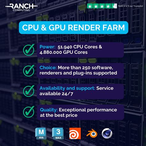 Ranchcomputing 3drendering Innovation Creativity Quality Ranch Computing