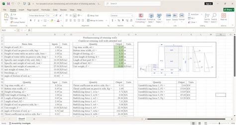 Do Excel Spredsheet Data Entry Pivort Tables Functions And Charts By Akahvitalis Fiverr