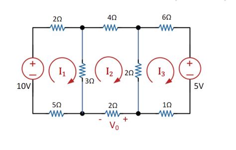 solved solve the currents and v0 using mesh analysis