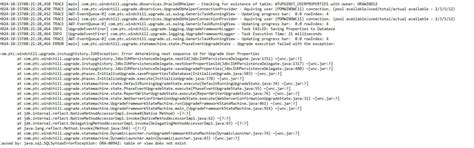 Windchill 12 Upgrade Manager Fails In Initialize U Ptc Community