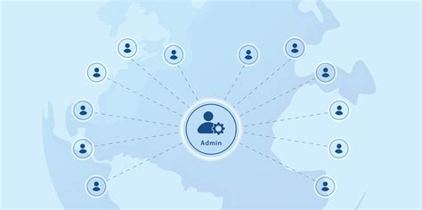 Enhancing Workflow Efficiency Advanced Access Control With Microsoft Powerapps Codevision