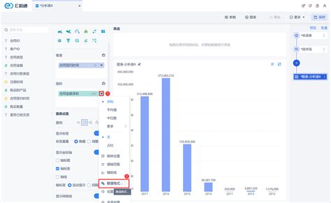 仪表板常见问题 E数通帮助文档 一站式电商自助分析平台