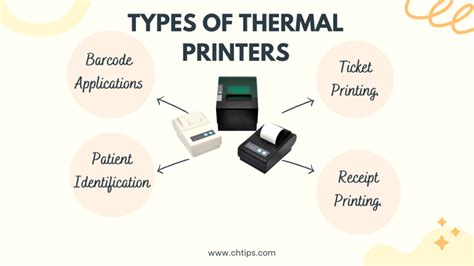 Advantages And Disadvantages Of Thermal Printer Benefits And Drawbacks Of Thermal Printers