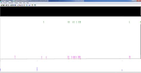 NO Peaks In GC TCD Detector ResearchGate