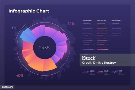 현대 디자인 연례 통계 그래프와 대시 보드 인포 그래픽 템플릿 원형 차트에 대한 스톡 벡터 아트 및 기타 이미지 원형 차트 추상적인 모던 양식 Istock