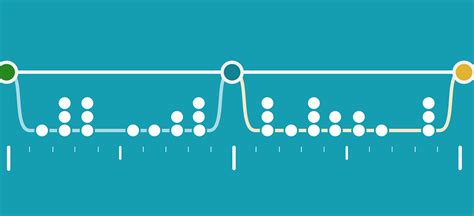 Design System Release Cadence Modeling How Often And Regularly Your… By Nathan Curtis