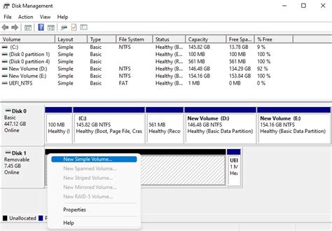 does initializing a disk erase data from it all you need to know