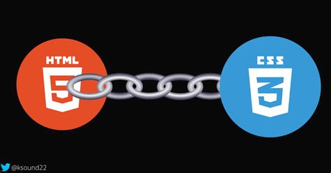 如何将 Css 链接到 Html 如何将 Css 链接到 Html